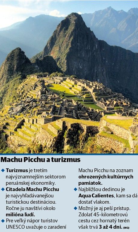 Slováci pod Machu Picchu bojovali o miesto v helikoptére - Svet ...