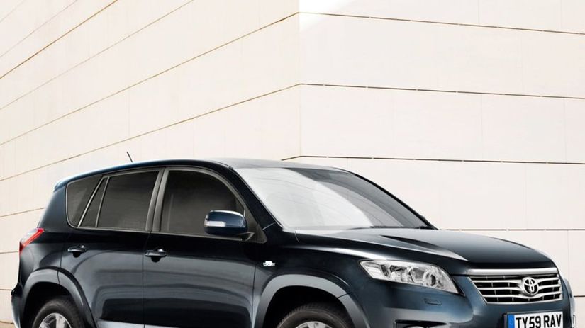 Prehľad cien: SUV do 20 000 eur - Magazín - Auto - Pravda