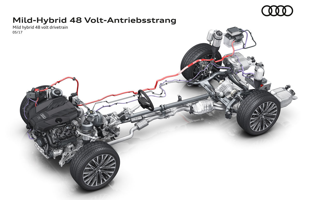 Audi MHEV: Mild-hybrid bude pracovať so 48-voltovou sústavou - Magazín ...