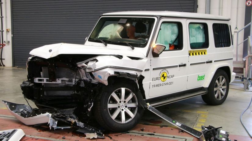 Euro NCAP: Trikrát päť hviezdičiek pre SUV. Aj pre off-road G ...
