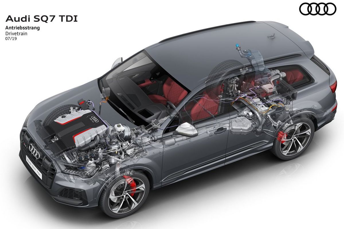 Audi Q7: Vynovené SUV prináša laserové svetlá, displeje aj šialený ...