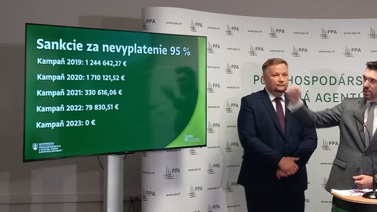 Farmári hrozili štrajkami a pýtali peniaze. Slovensko nakoniec ...