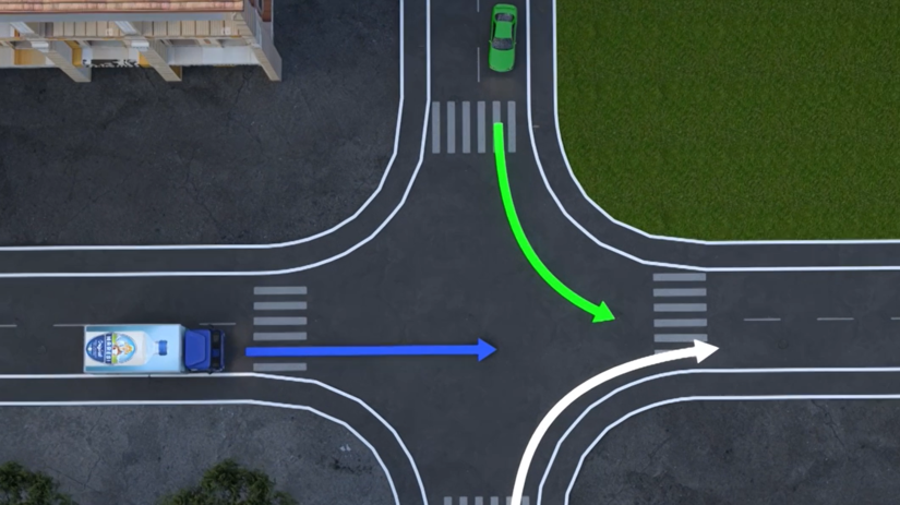 Ktoré auto z vedľajšej pôjde skôr – biele alebo zelené? - Auto ...