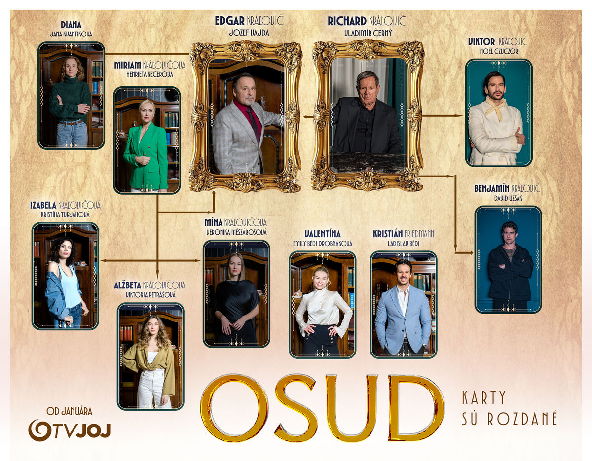 Explózia noviniek na JOJke. Televízia chystá dva veľké seriály a ...